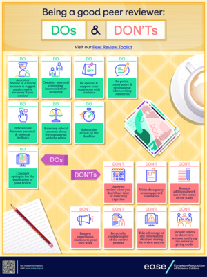 Being a Good Peer Reviewer: Dos and Don'ts - EASE : EASE